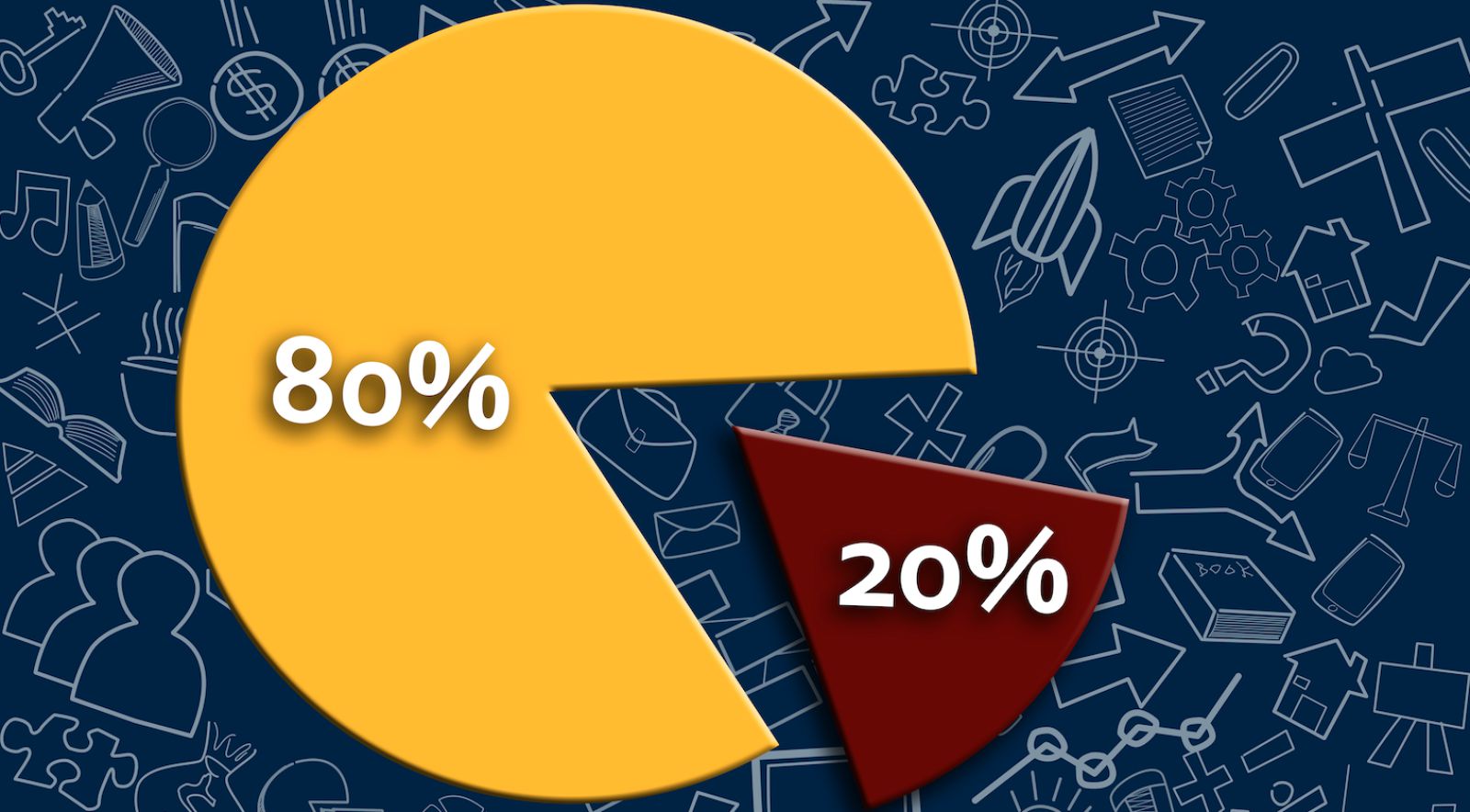 Hvordan regner man procent?