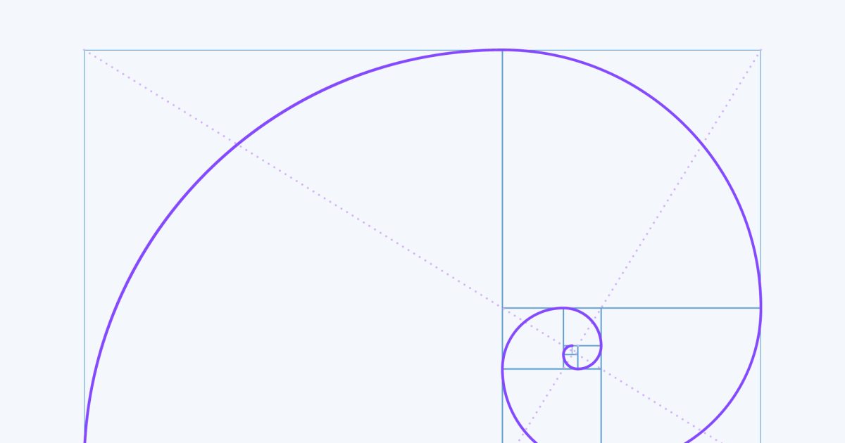 Det Gyldne Snit | MentorDanmark